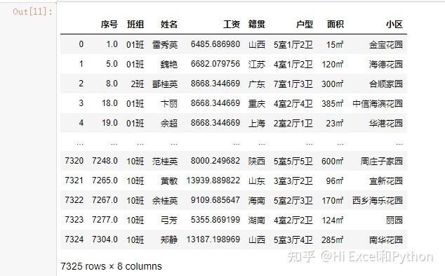 忙活儿这么久，终于让python成为excel插件了 知乎eow 3422