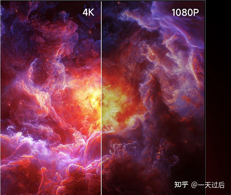 如何评价86英寸小米电视Redmi X86怎么样，值得买吗