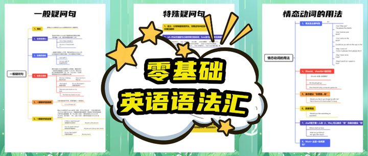 零基础英语语法汇总 知乎
