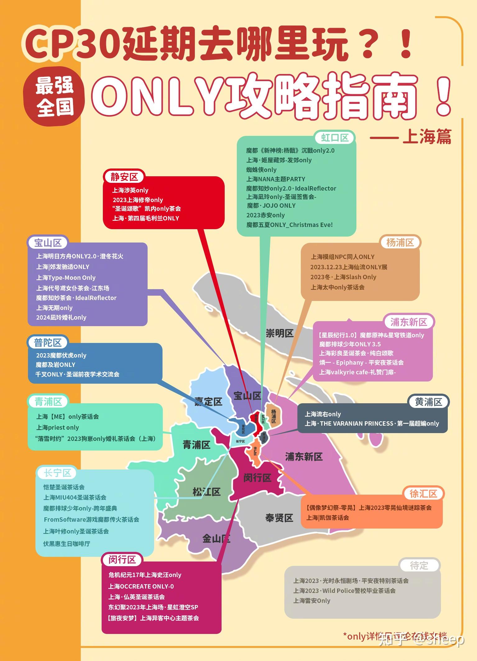 【CPG05~CP30延期(开展前)】COMICUP发展回忆纪事(第四期 暂时完结) - 知乎