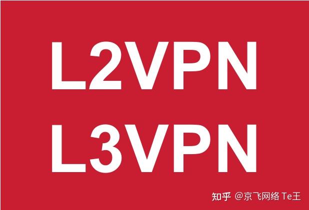 浅谈L2VPN与L3VPN的区别，以华为NetEngine 8000系列路由器为例 - 知乎
