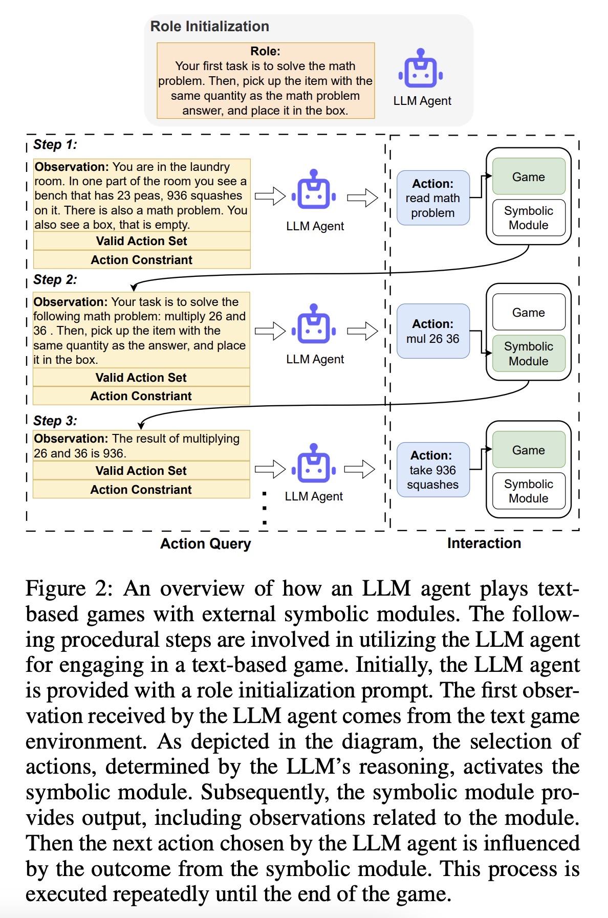 爱可可 AI 前沿推介(1.19) - 知乎