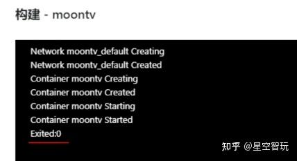 NAS在线影视系统MoonTV一键Docker部署教程 打造专属影视库 - 知乎