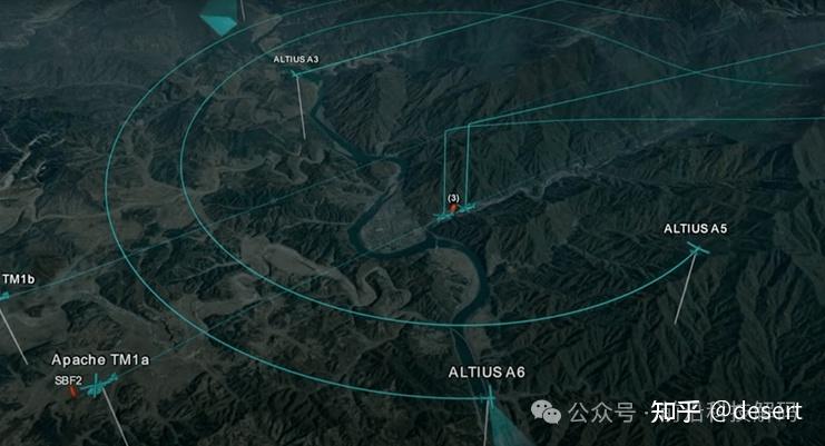 弹无虚发！美军新锐滞空弹药Altius-700M无人机实弹测试全部命中并摧毁目标 - 知乎