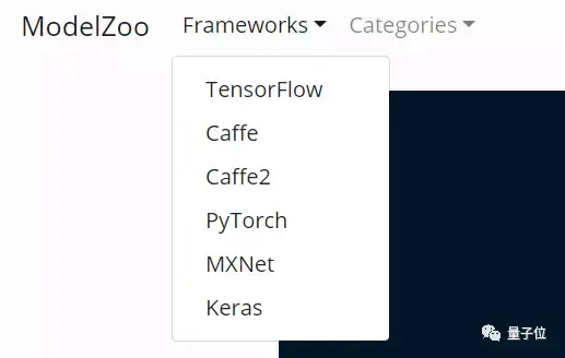 GitHub深度学习模型大大大集合的Model Zoo，支持按框架、按类别筛选 - 知乎
