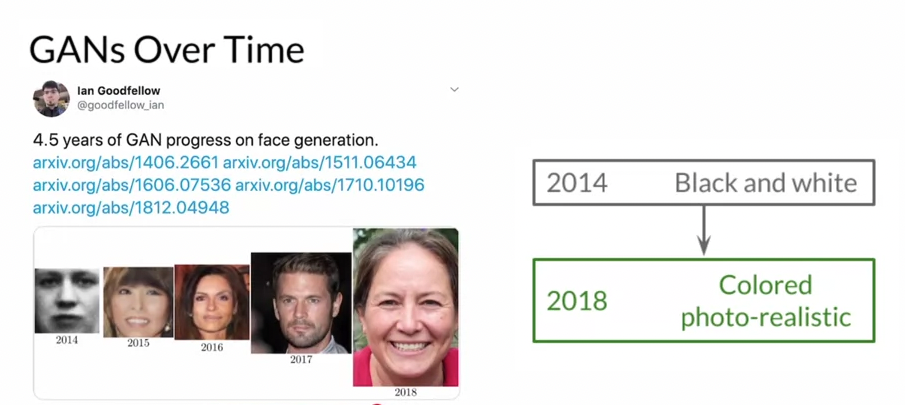[Paper Reading] AIGC - GAN 和 stable diffusion - 知乎