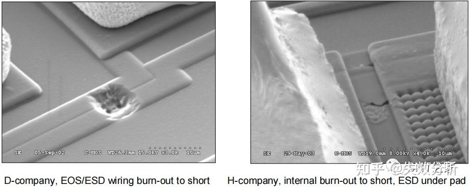 Wafer IC Failure Mode半导体集成电路失效案例分析 - 知乎