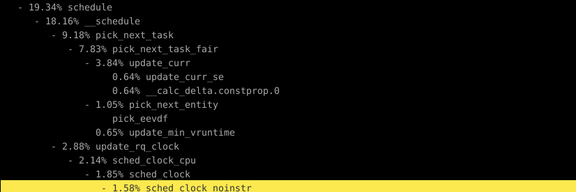 Linux底层原理——调度 - 知乎