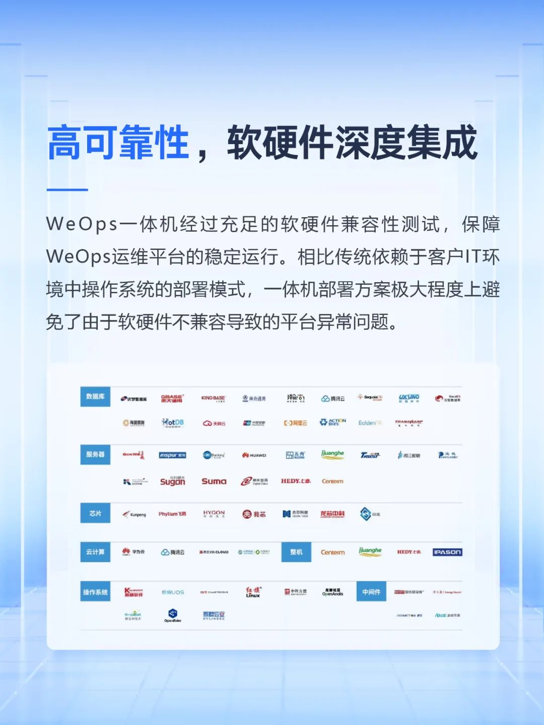 嘉为蓝鲸WeOps一体机运维平台 - 嘉为蓝鲸