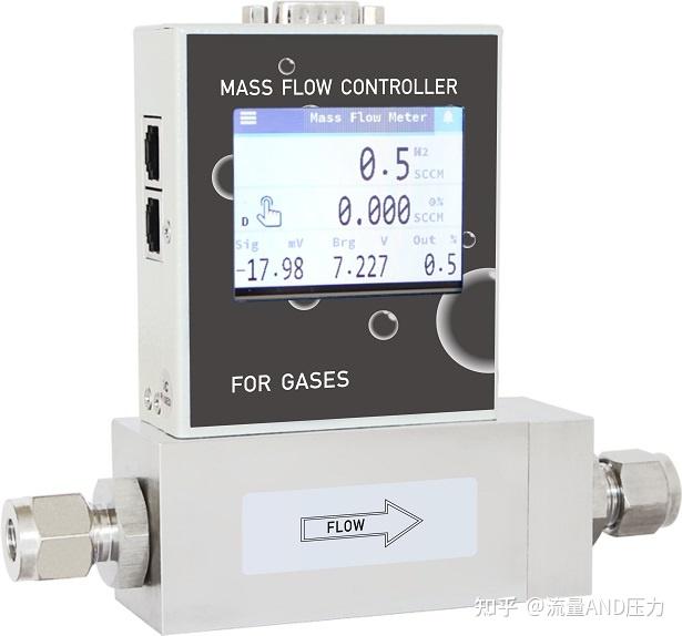开放PID调节，使流量/压力的控制适应工况变化 - 知乎