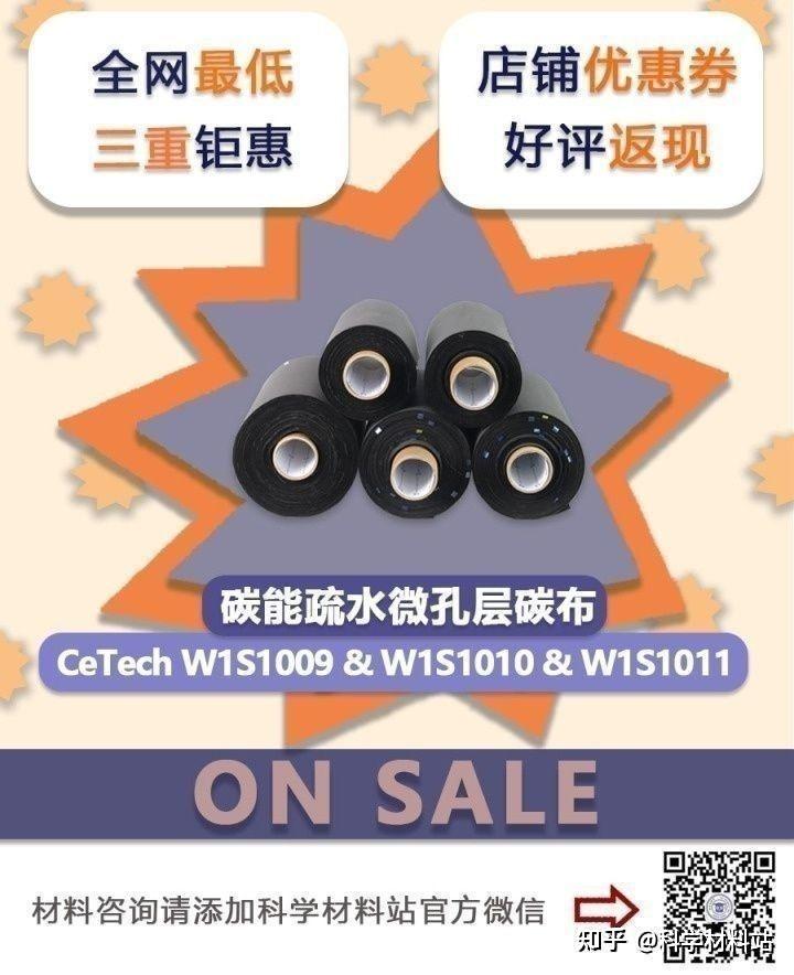 王蕾研究员、付宏刚教授，JMCA综述：锌空气电池协同电催化ORR/OER自支撑阴极的构建研究进展 - 知乎