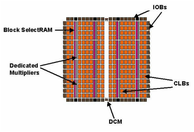 AXI(2)__response - 知乎