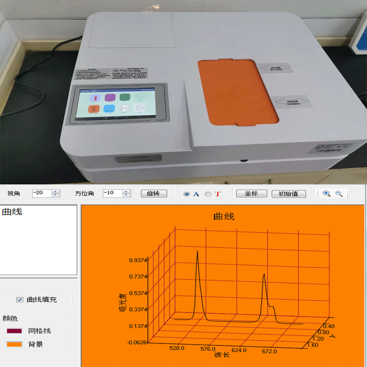 TU-1901双光束紫外可见分光光度计 - 知乎