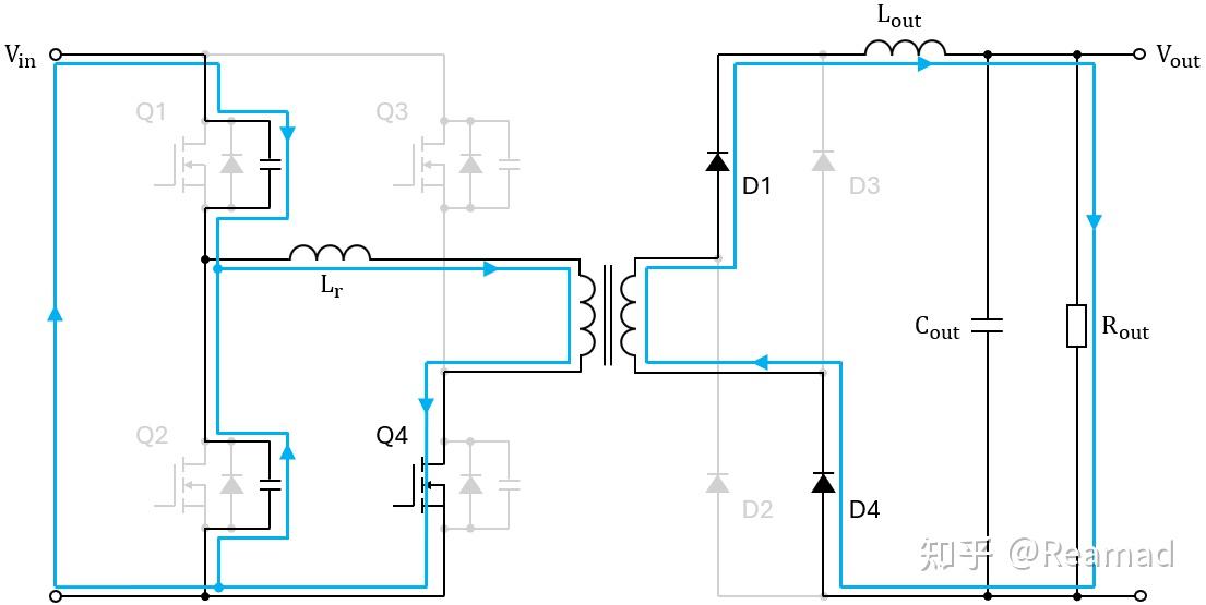 移相全桥(PSFB)是如何实现ZVS软开的 - 知乎