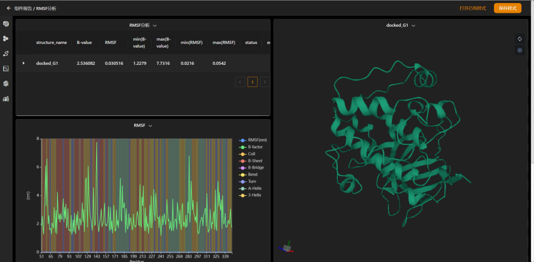生命专题 · 精彩回放 | MaXFlow分子模拟+AI平台新版本发布会 - 知乎