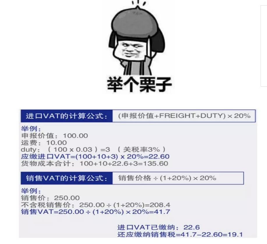 VAT图文案例详解 - 知乎