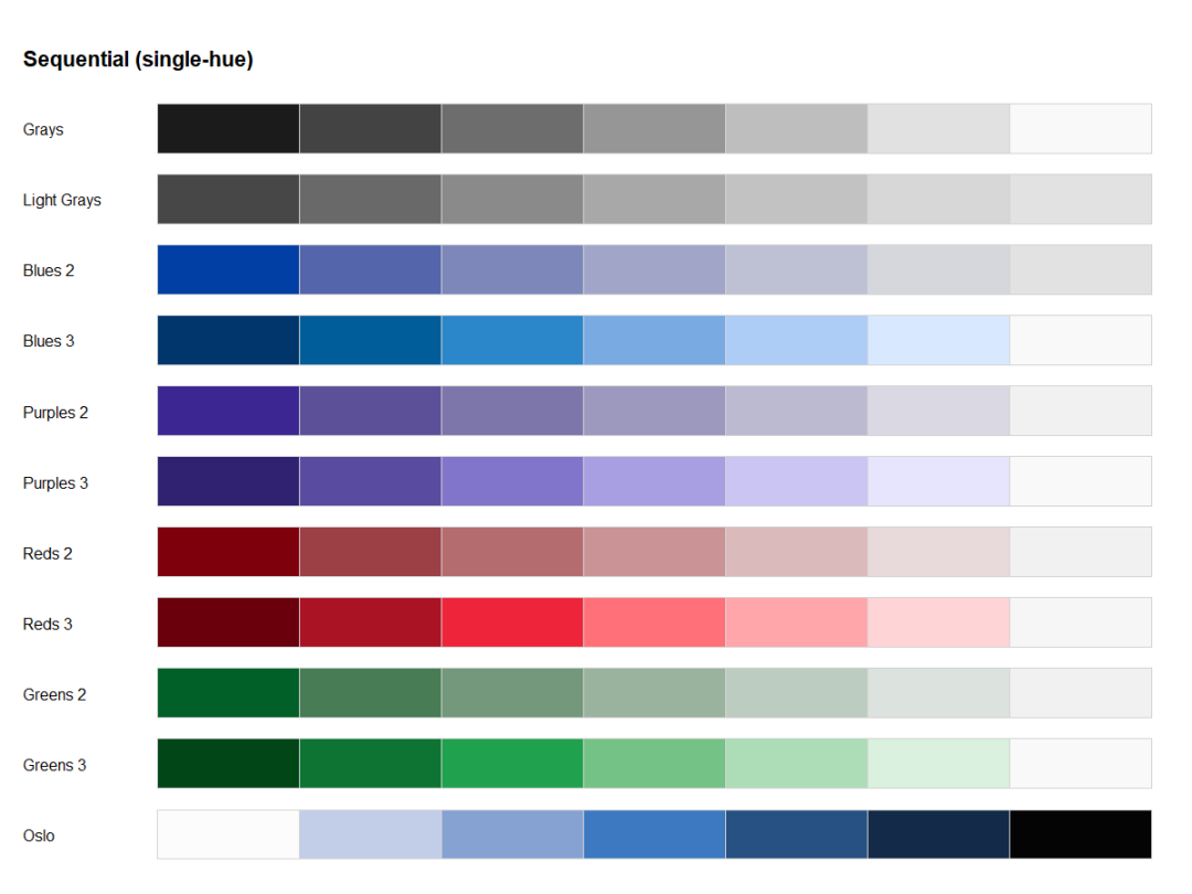 R语言配色包推荐——colorspace - 知乎