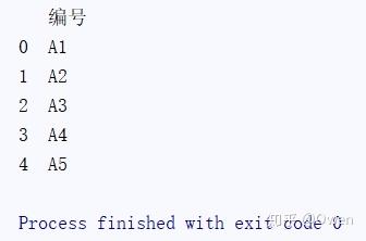 001利用python导入外部数据 - 知乎