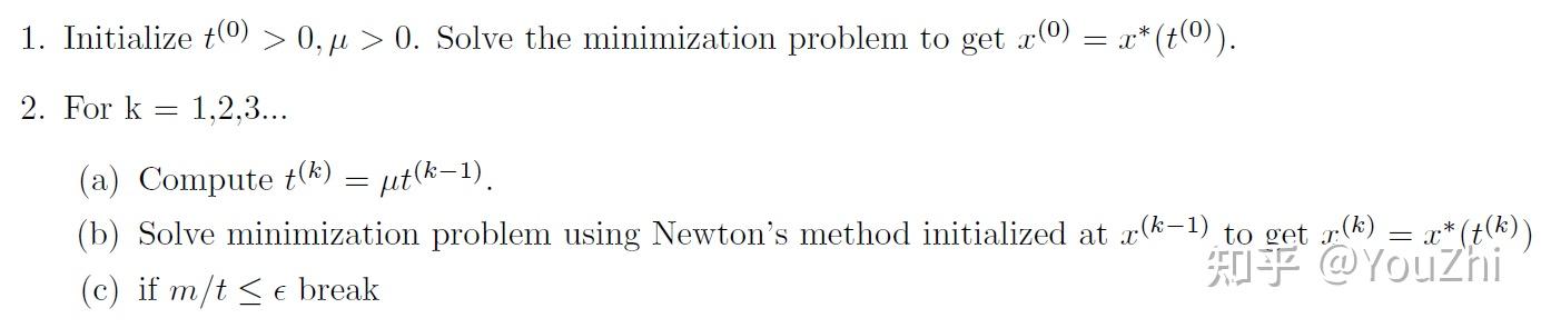 Second-order optimization algorithms - 知乎