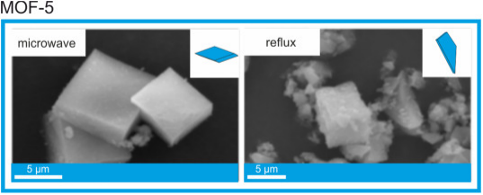 MOF形貌控制有疑惑怎么办？不如来看看这篇干货汇总！ - 知乎