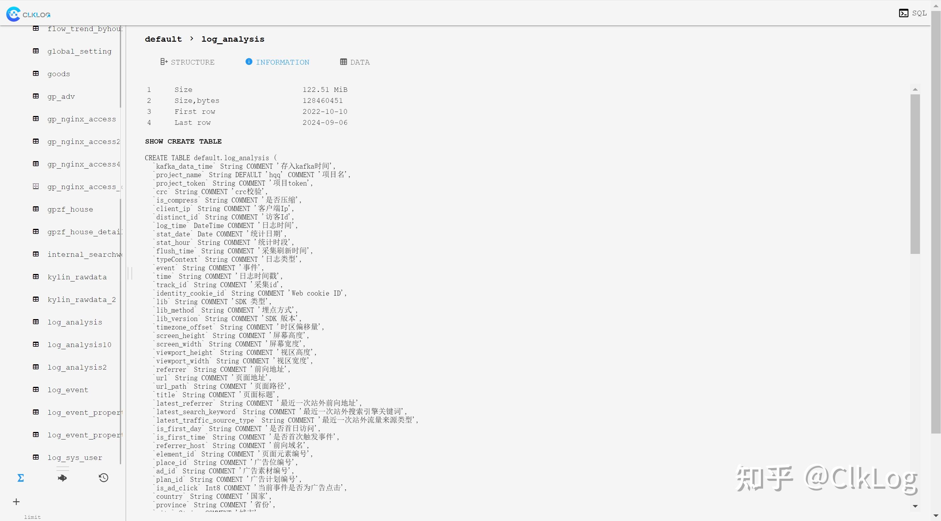 ClkLog埋点分析系统支持自定义SQL 查询 - 知乎