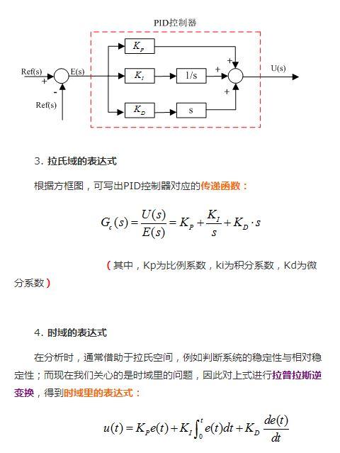 PID中Kp，Ki，Kd跟Kp，Ti，Ti之间的关系式？ - 知乎