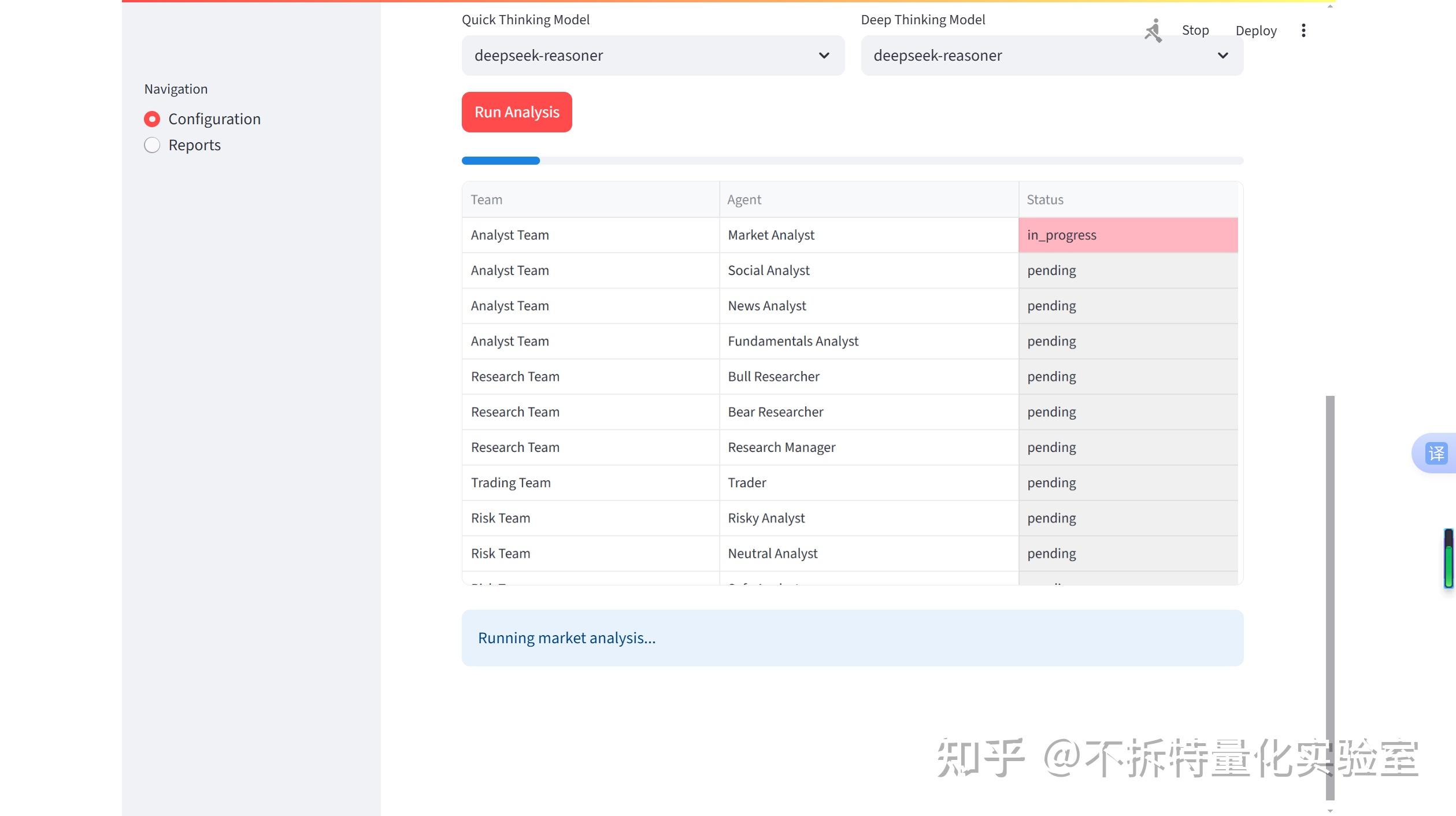 史上最强AI股神TradingAgents增强修改 - 知乎