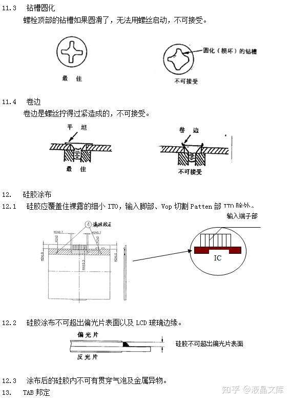 一篇讲全LCM(COG、COB、TAB)流程及工艺管控标准,你也可以成为技术高手 - 知乎