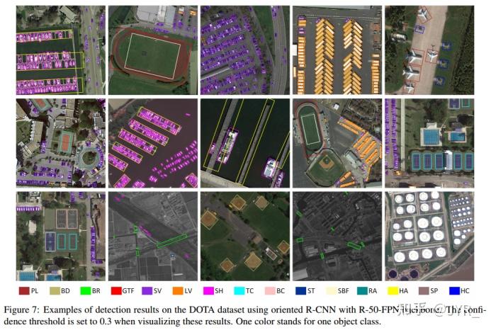 Oriented R-CNN for Object Detection-读书笔记 - 知乎
