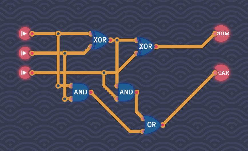 Turing Complete不同的解法 - 知乎