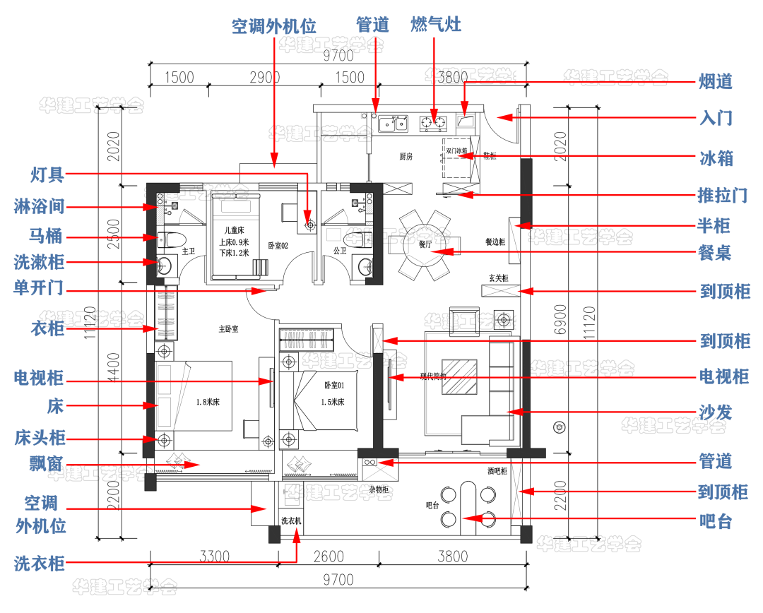 装修识图（客厅、餐厅篇）！HJSJ - 知乎