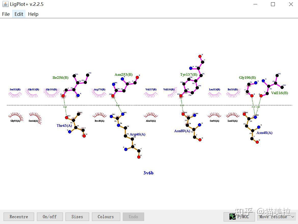 分子对接结果可视化：LigPlot的安装和作图 - 知乎