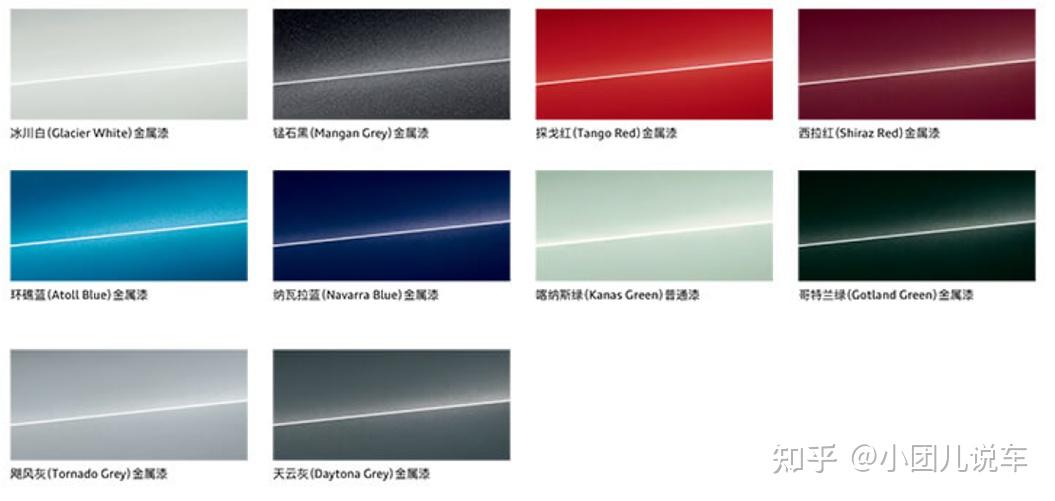 “十色”千面 | 深度解析全新一代Audi A3 的十种配色 - 知乎