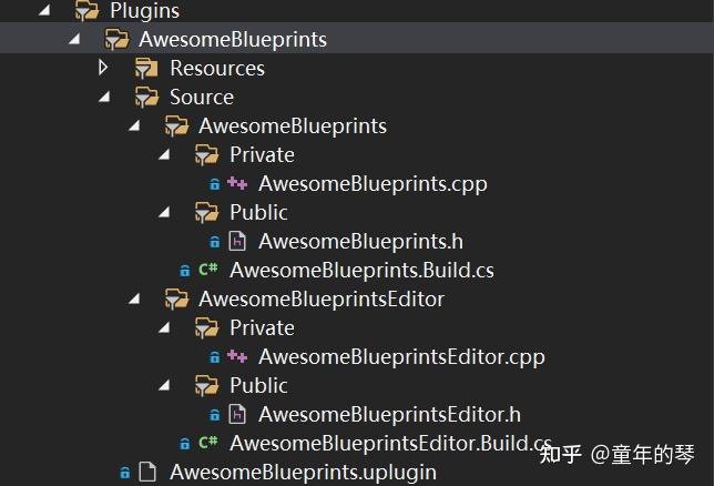 第9期 UE4/5 K2Node蓝图节点设计与实现 - 知乎