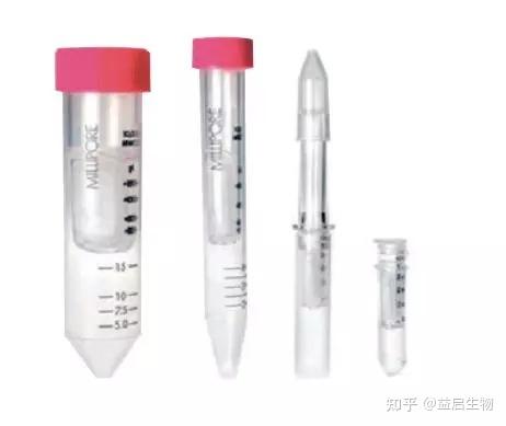 要成为使用Millipore超滤管的达人，这份攻略你少不了 - 知乎