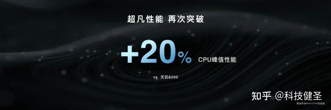 联发科天玑8300全面解析！骁龙8 Gen1+可以下课了？ - 知乎