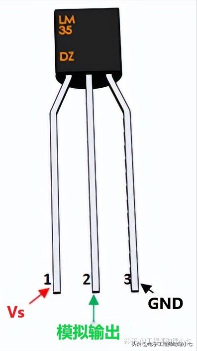 什么是LM35温度传感器？LM35温度传感器的作用，带你快速搞定 - 知乎