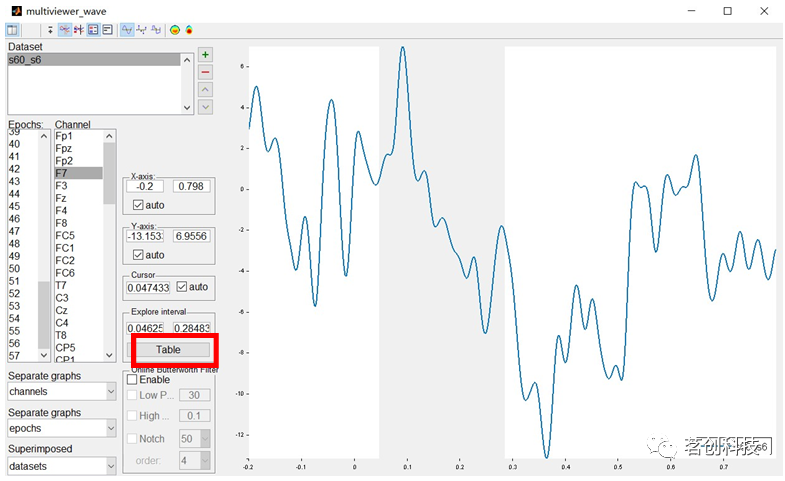 干货分享|letswave 操作手册 - 知乎