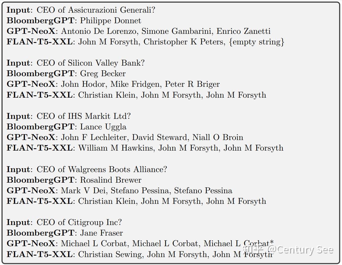 BloombergGPT论文解读 - 知乎