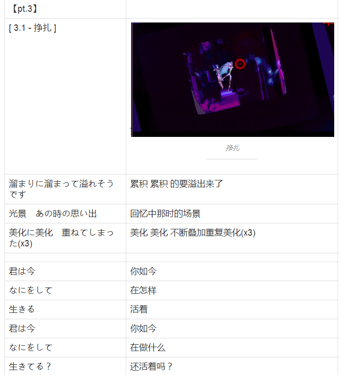 浅析AMV作品Me!Me!Me!——论浅象与真实的割裂并探讨两者统一的可能性 - 知乎