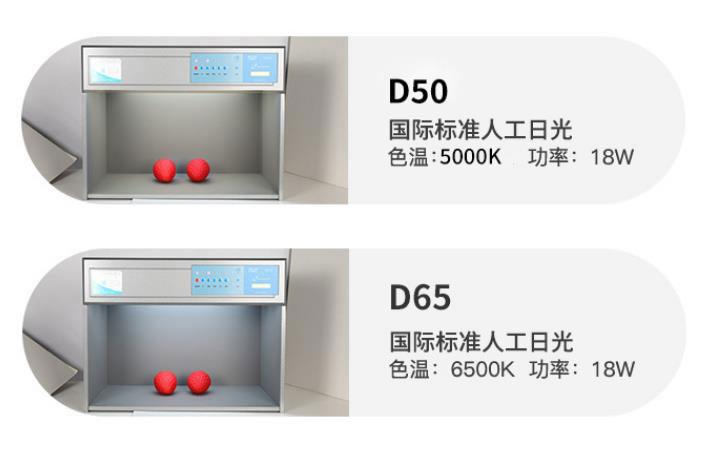 D50光源什么特点？D50光源与D65光源什么区别？ - 知乎