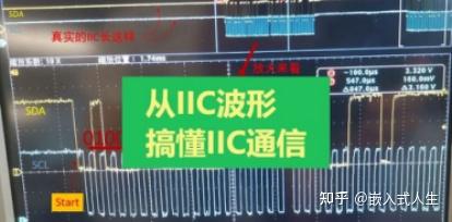 IIC通信协议简单讲解和波形分析 - 知乎