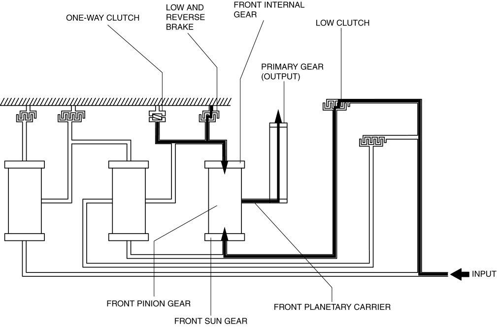 AT变速箱最新资讯及技术分析（十四）—6AT - 知乎