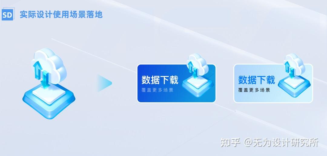 大厂落地实战！如何用Stable Diffusion完成B端和C端图标设计？ - 知乎