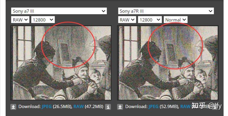 差价3000多，买a7m3还是a7r3？