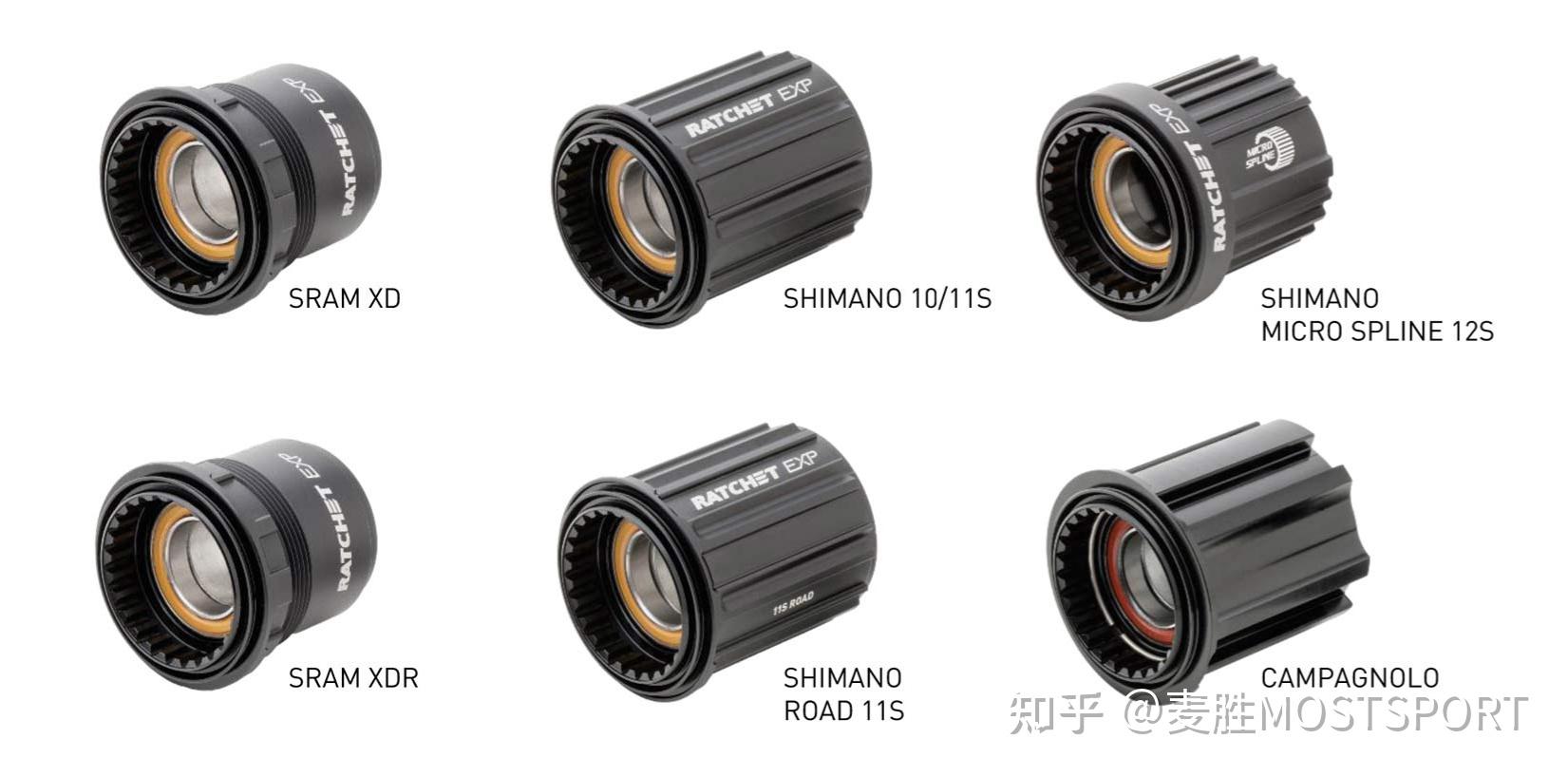 Shimano vs SRAM vs CP：三大塔基体系实战横评 - 知乎