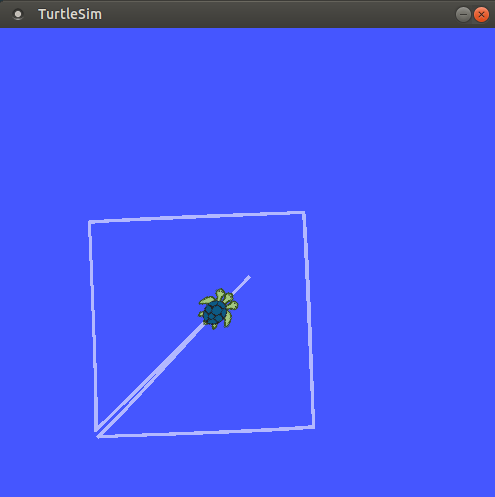 ROS入门通俗简介 - 知乎