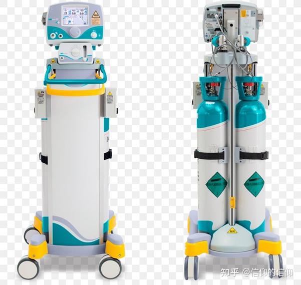 医用可吸入一氧化氮，全球前3强生产商排名及市场份额 - 知乎