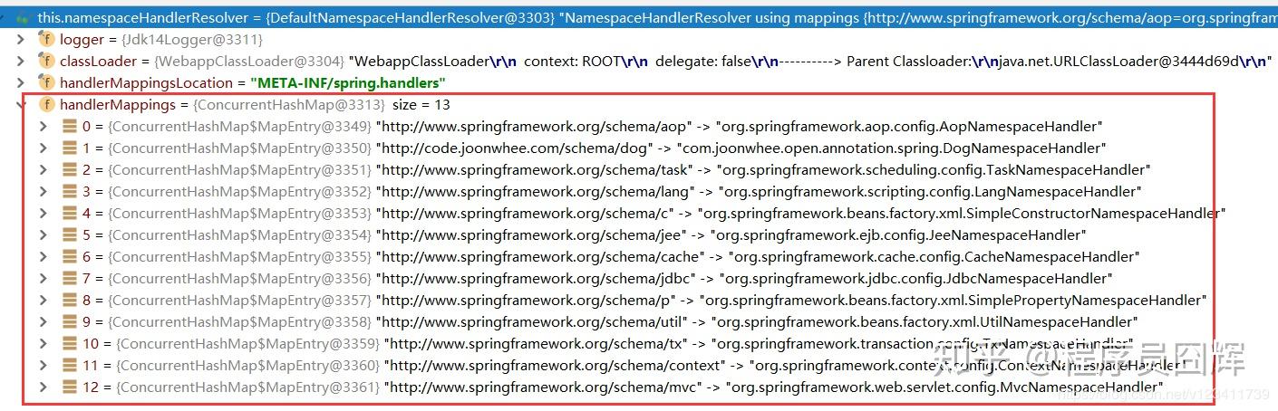 Spring IoC：parseCustomElement 详解 - 知乎