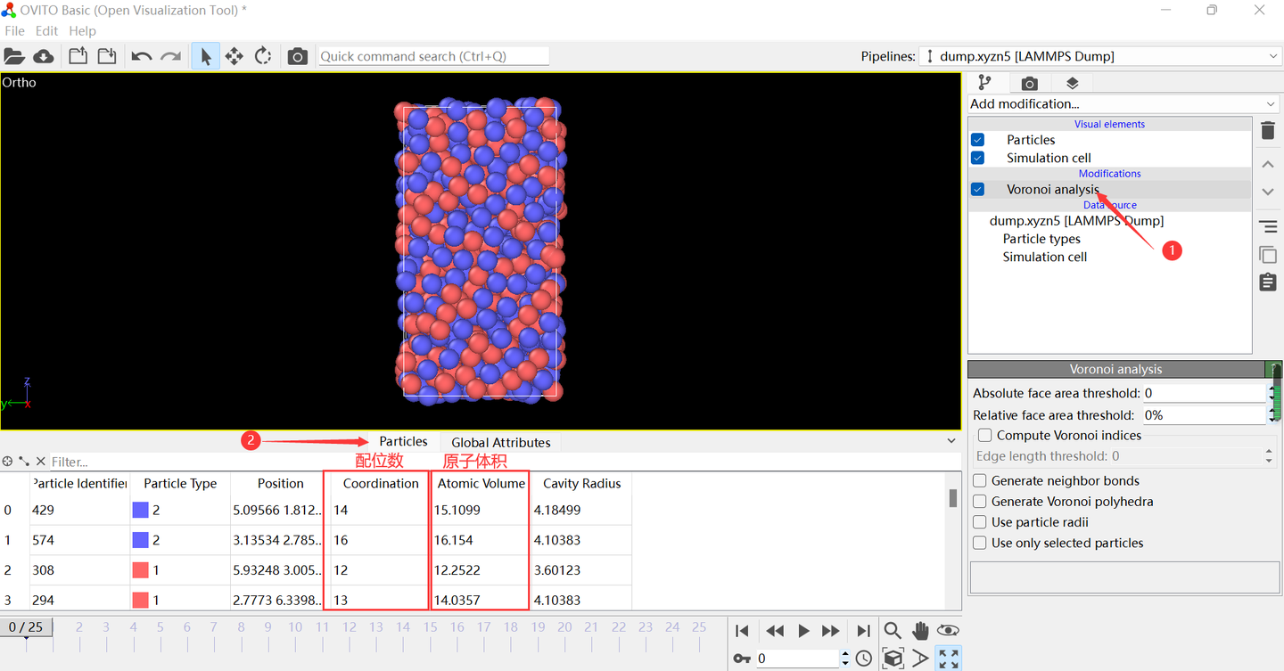 Ovito后处理：Voronoi法计算配位数和原子体积 - 知乎